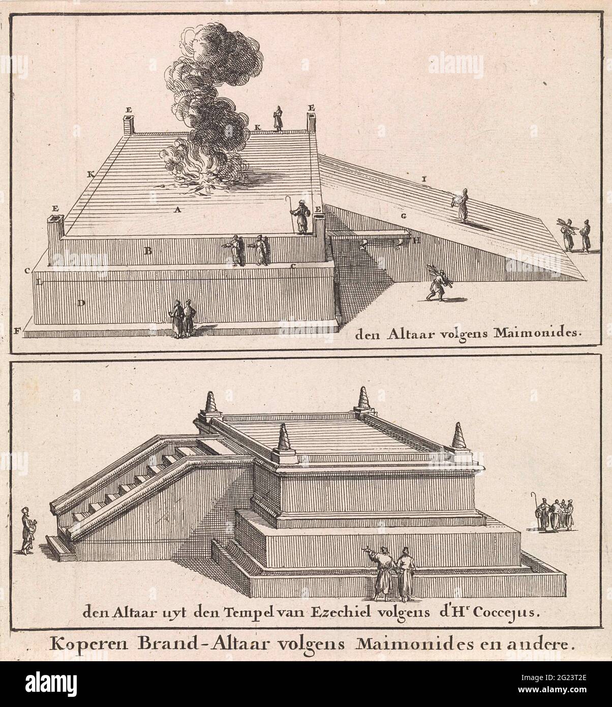Copper fire altar; Copper fire altar according to maimonides and others ...