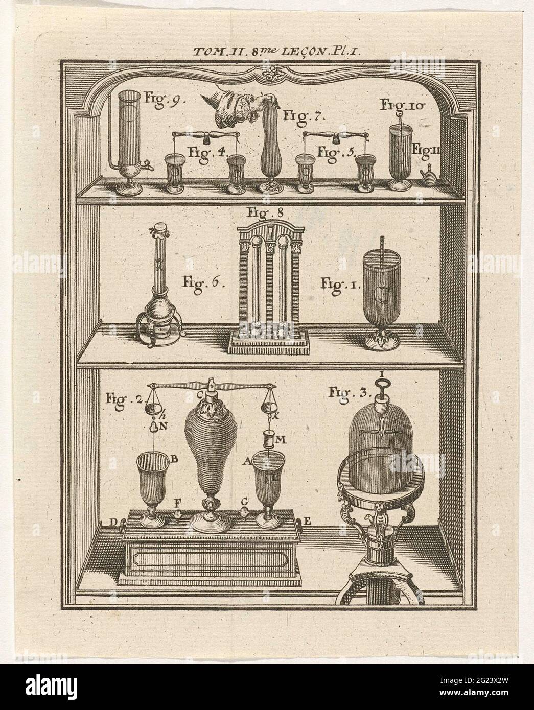 Physics instruments. Display of physics research instruments, with ...