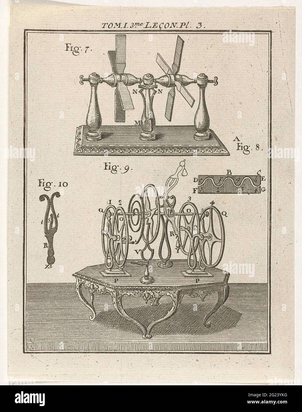 Physics instruments. Display of physics research instruments, with ...