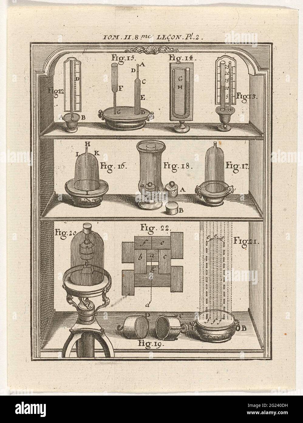Physics instruments. Display of physics research instruments, with ...