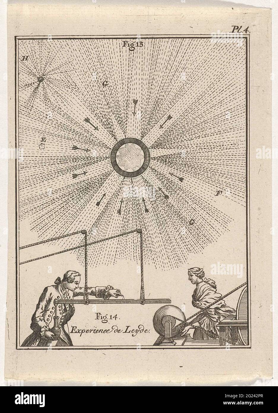 Physical experiment. A man performs a physics experiment. The view of ...