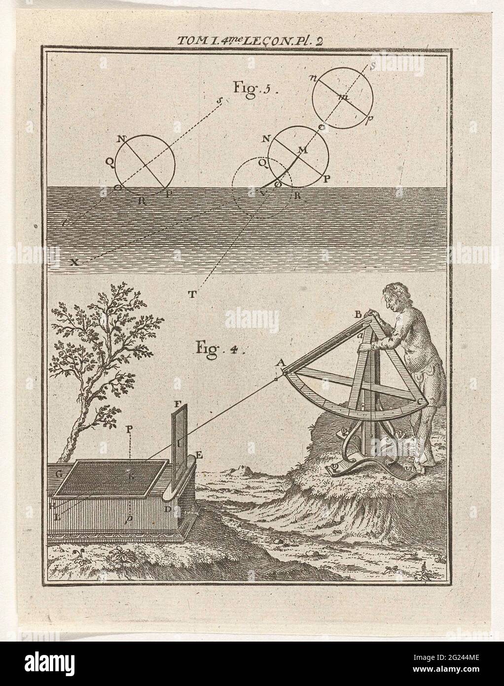 Physics instruments. Display of instruments and models for physical ...