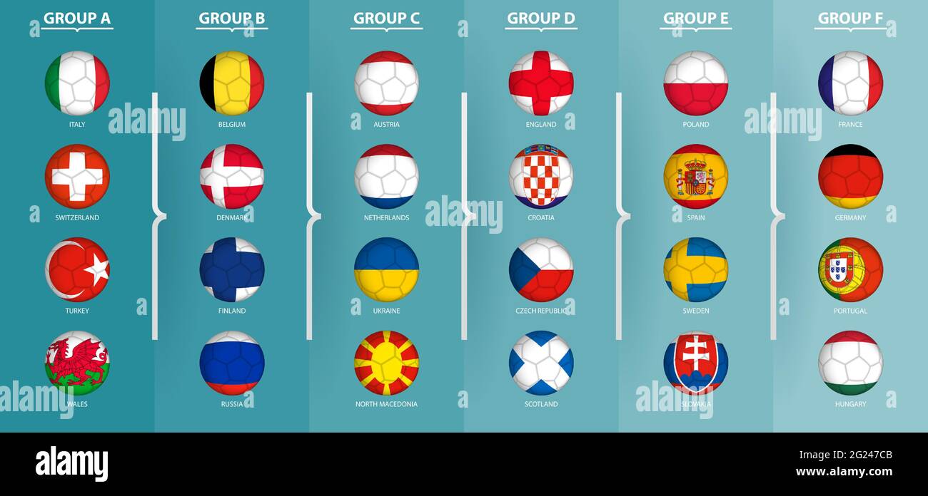 Flags of European football tournament sorted by group, flags in the ...