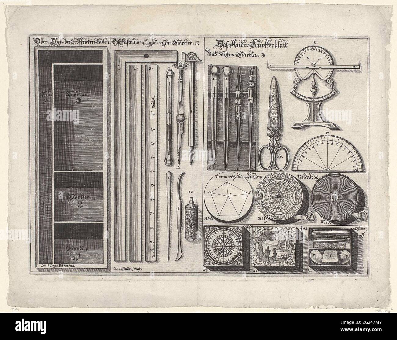 Open instrument box with compass, passers, measuring ribbons and the ...