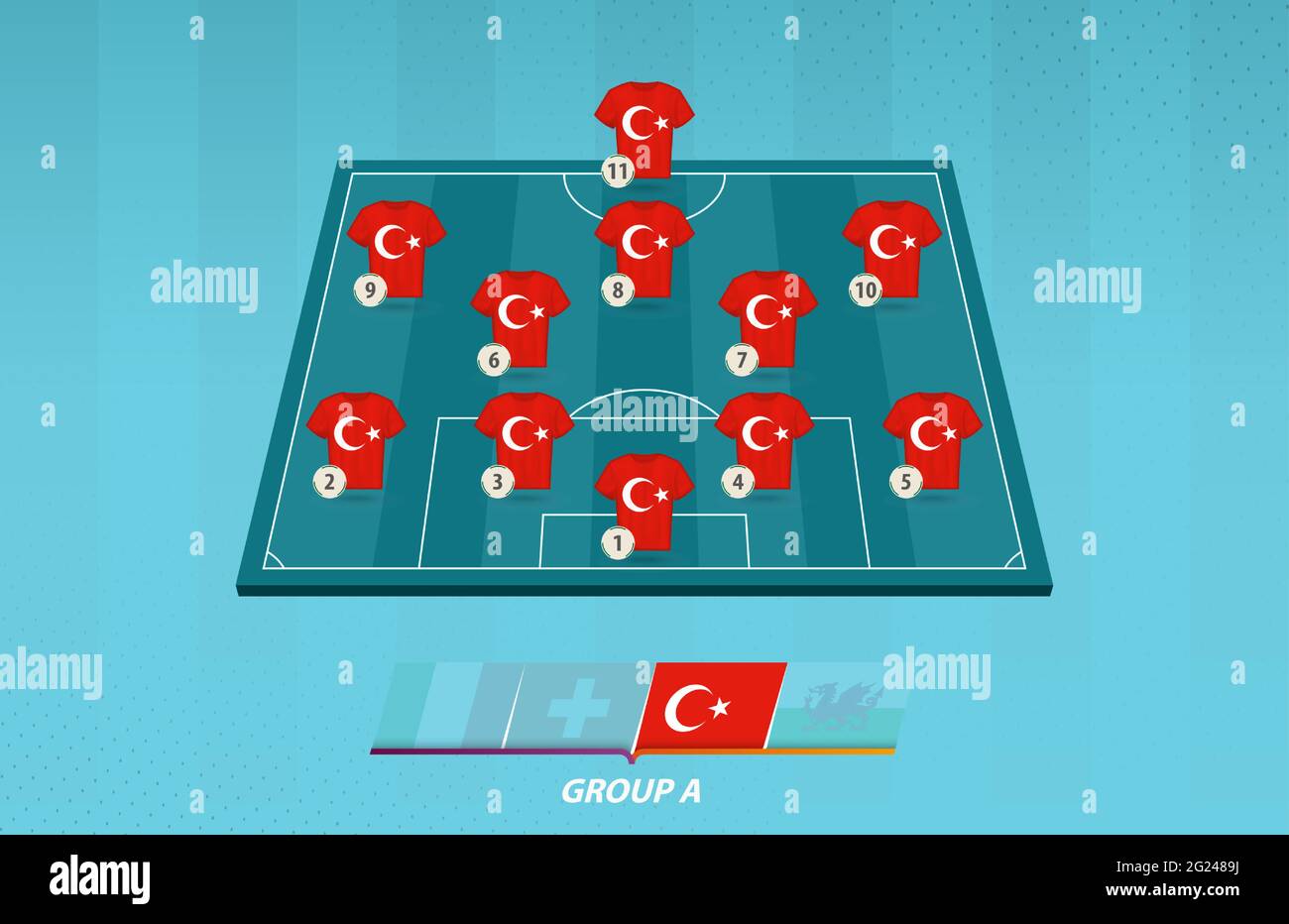 Football field with Turkey team lineup for European competition. Soccer ...