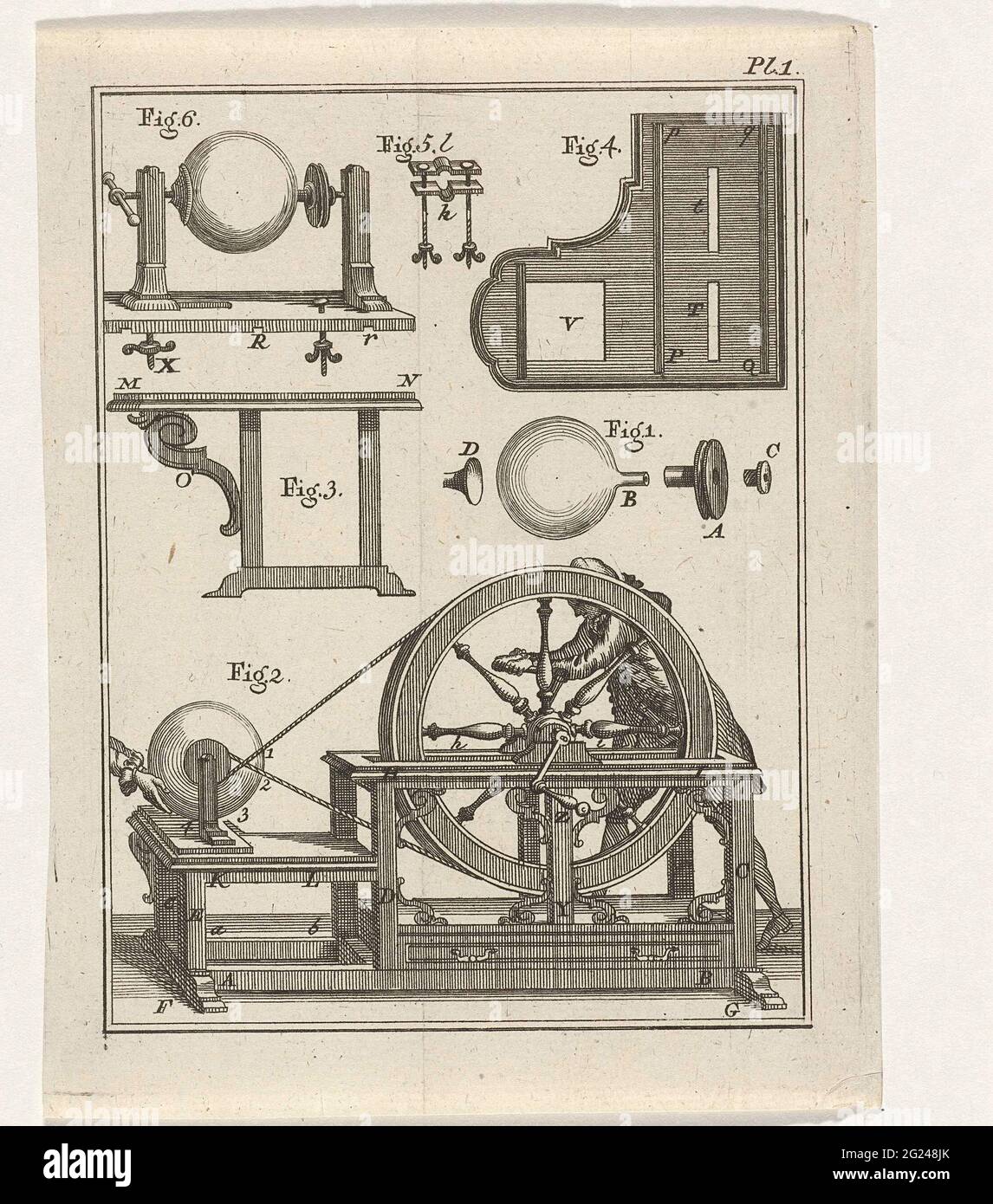 Physics instruments. Display of physics research instruments, with ...
