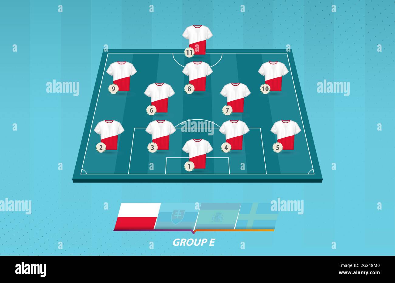 Football field with Poland team lineup for European competition. Soccer ...