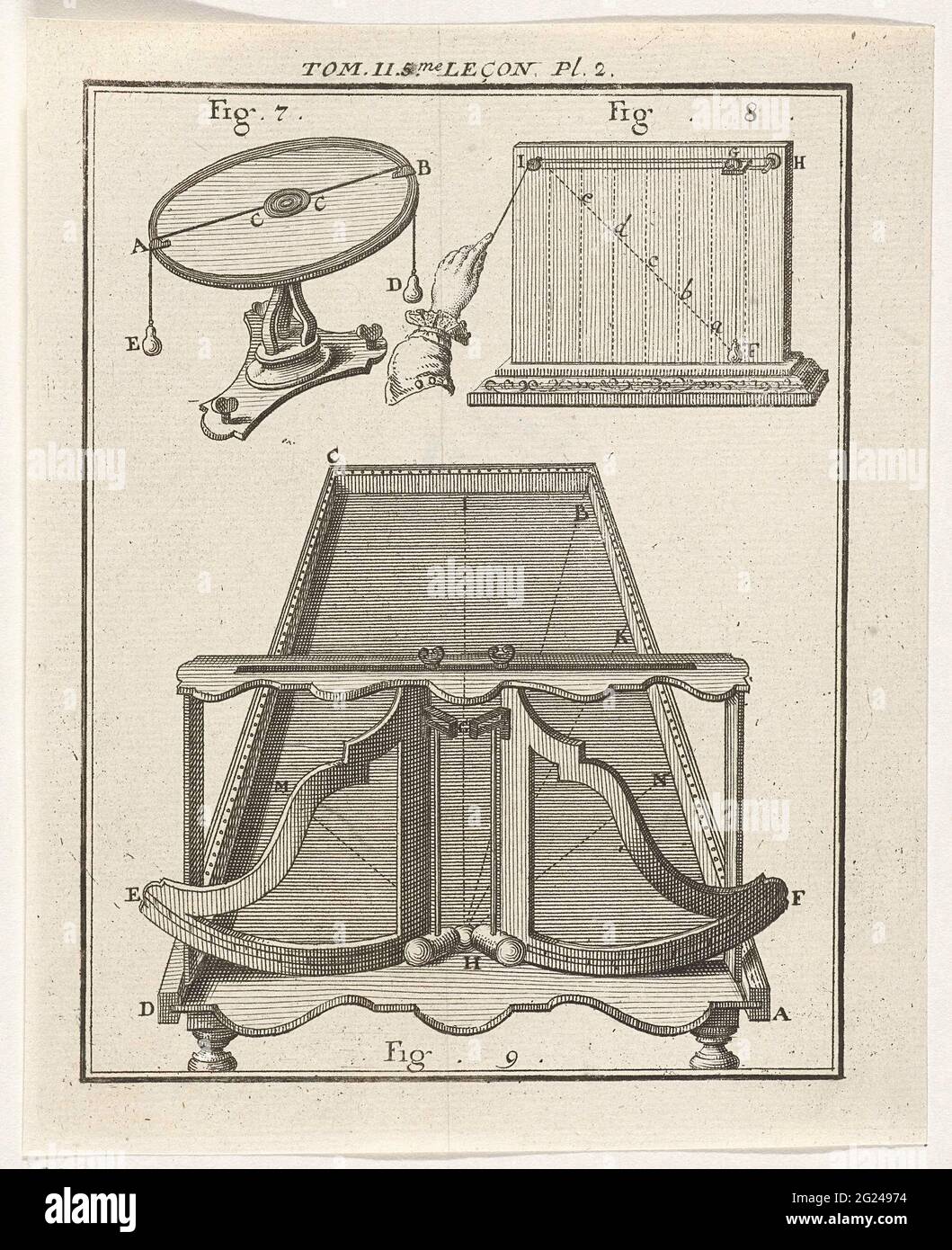 Objects for physics research. Display of articles for physics research ...