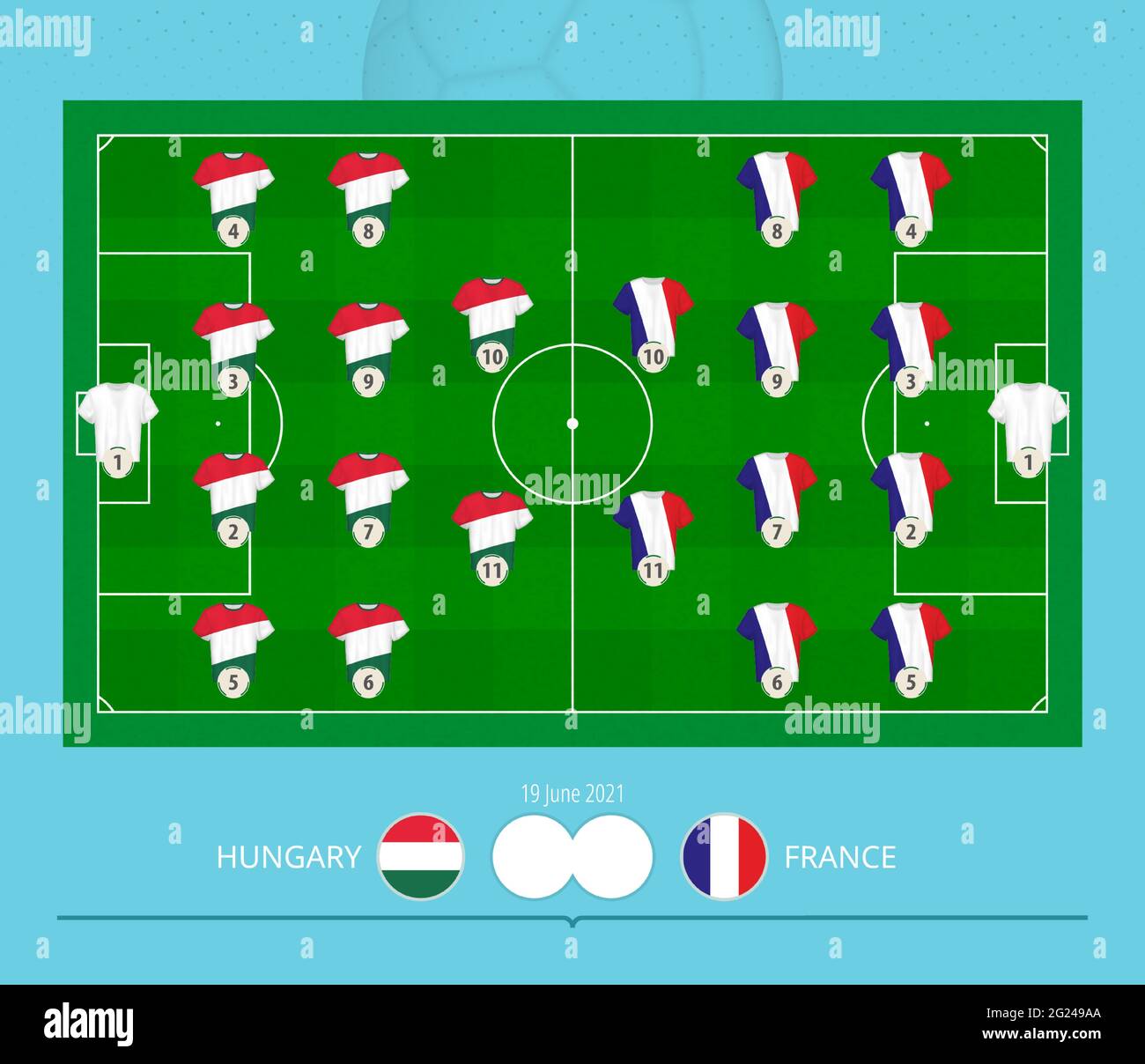 Football match Hungary versus France, teams preferred lineup system on ...