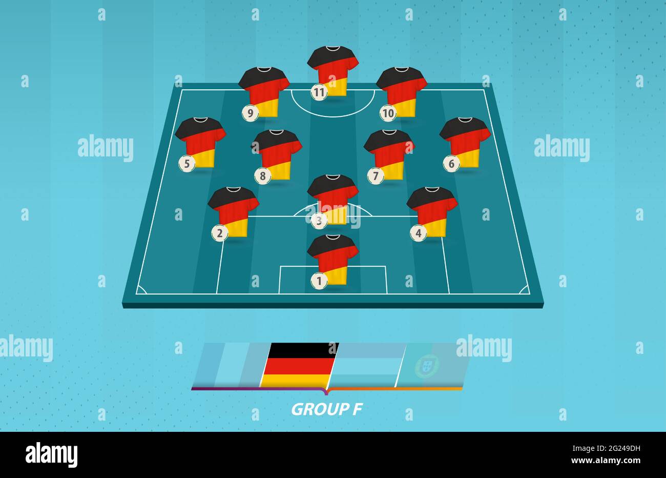 Football field with Germany team lineup for European competition ...