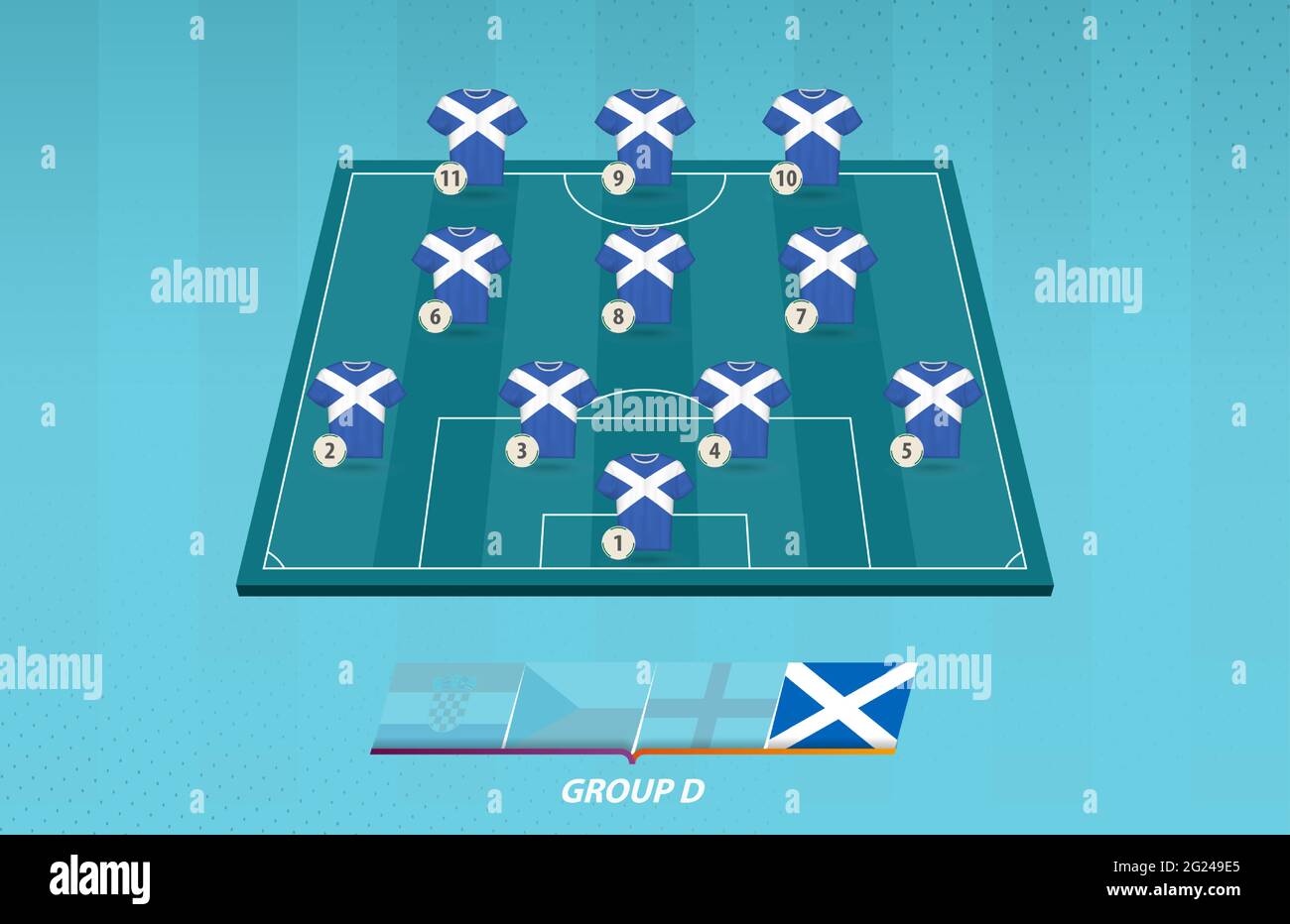 Football field with Scotland team lineup for European competition ...