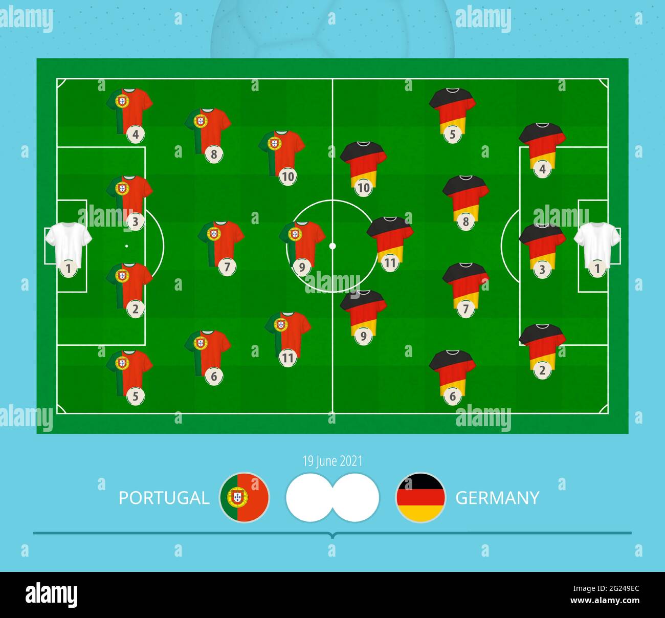 Football match Portugal versus Germany, teams preferred lineup system ...