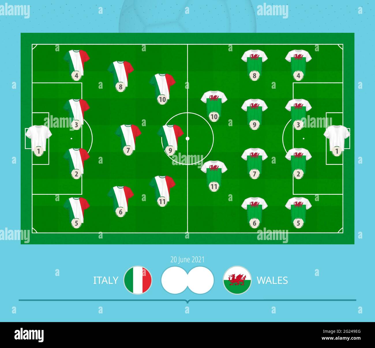 Football match Italy versus Wales, teams preferred lineup system on ...