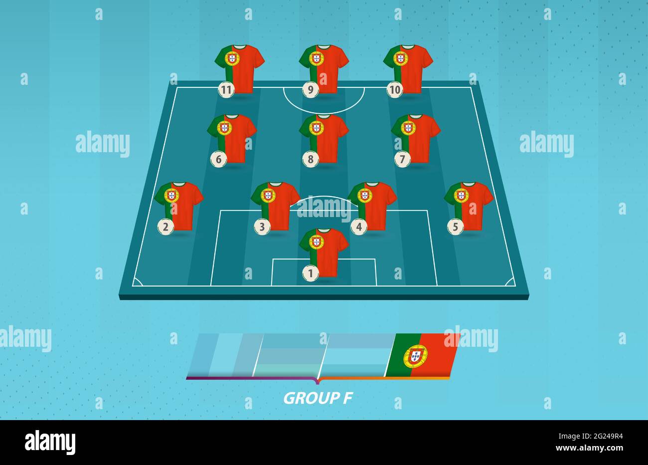 Football field with Portugal team lineup for European competition ...