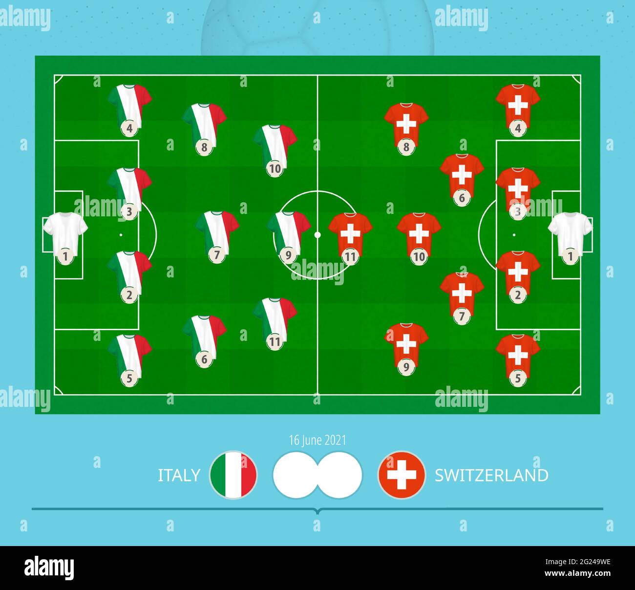 Football match Italy versus Switzerland, teams preferred lineup system ...