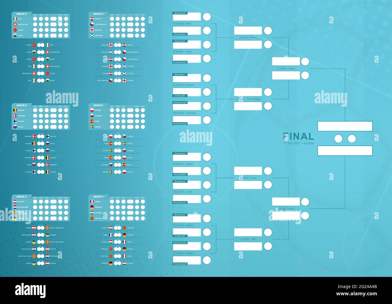 Tournament bracket of Football Competition, flags of European countries ...
