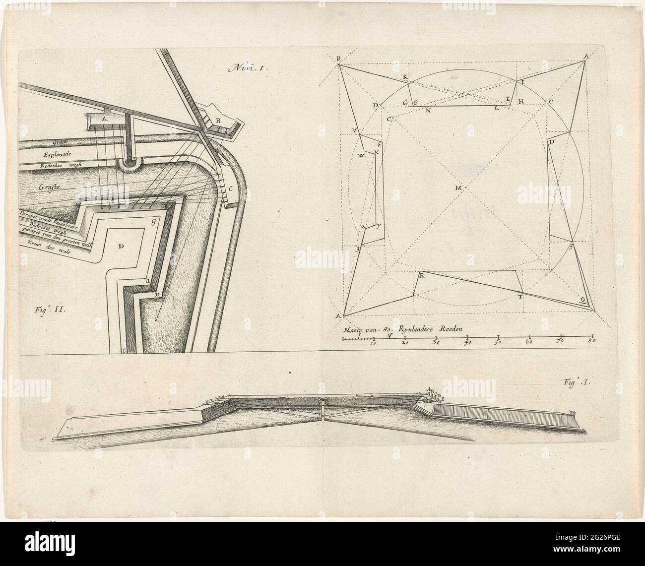 Schematic overview hi-res stock photography and images - Alamy