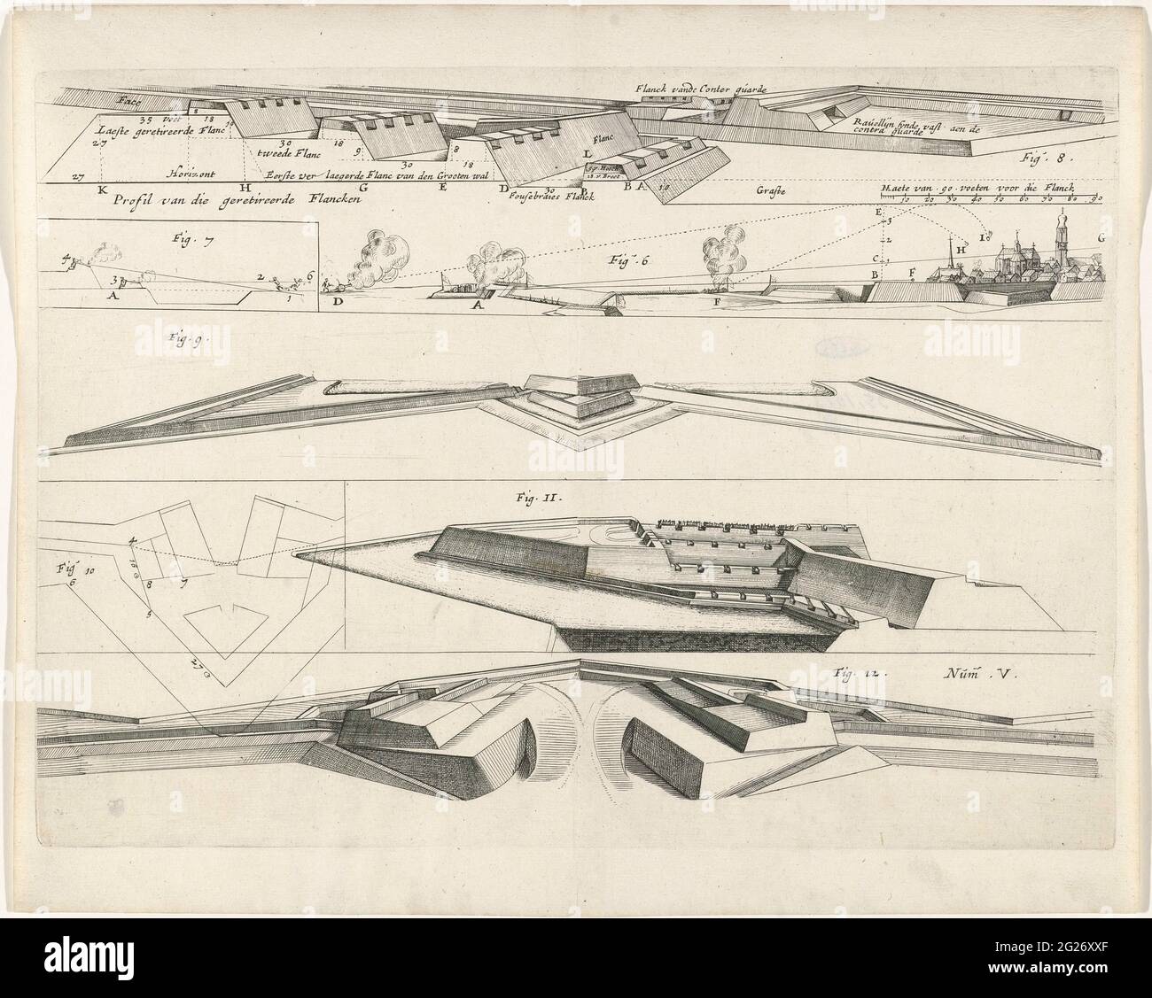 Technical drawings of a fortified fortification Stock Photo - Alamy