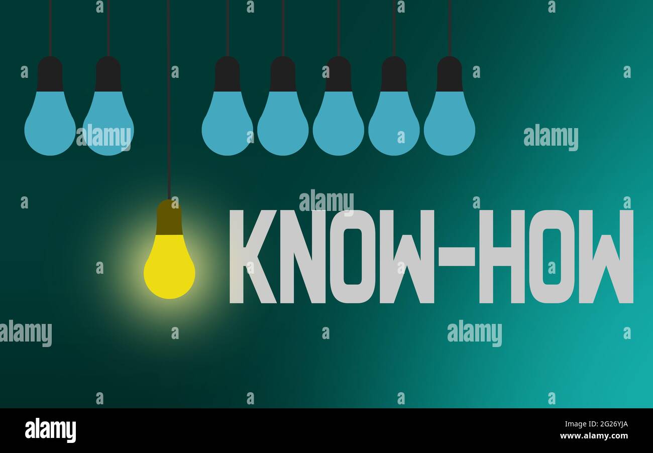 Know-how word with lighting bulb, 3d rendering Stock Photo - Alamy