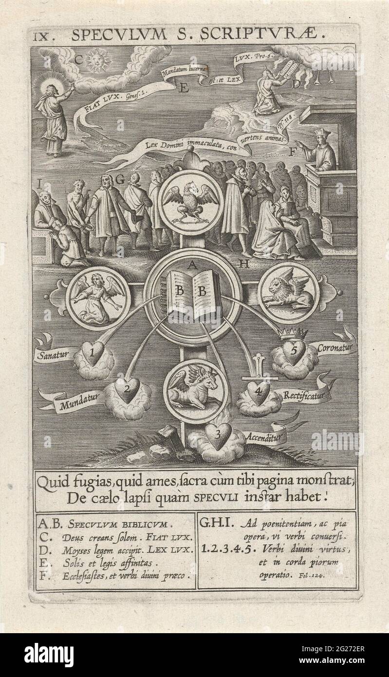 Mirror of the Holy Scriptures; Specvlvm S. Scriptvrae; Twelve mirrors ...