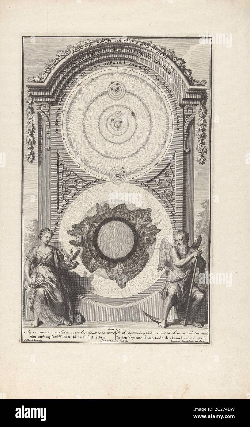 Creation of the world. The creation of the world (Gen. 1: 1). A ...