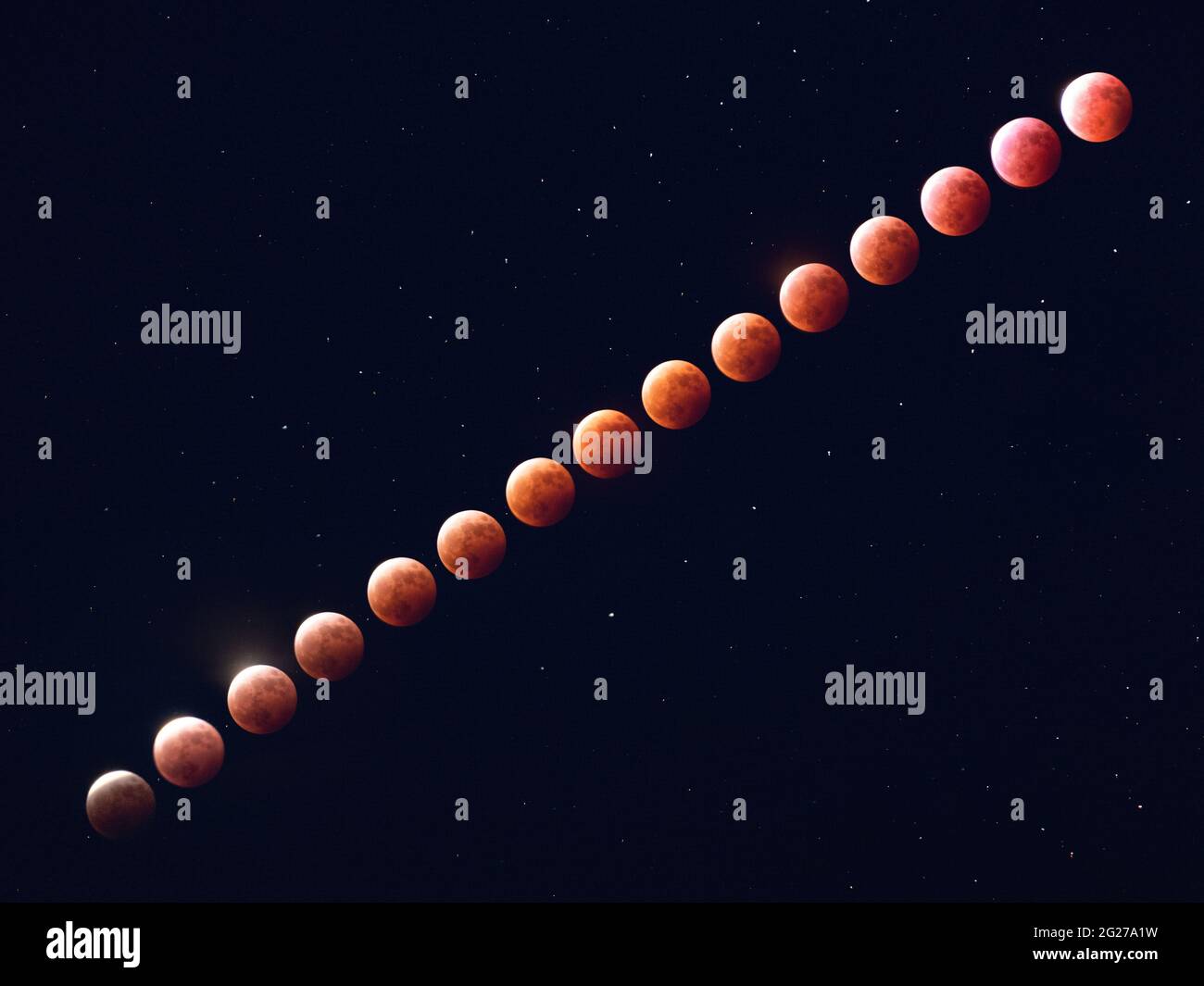 Total Lunar Eclipse Stock Photo - Alamy