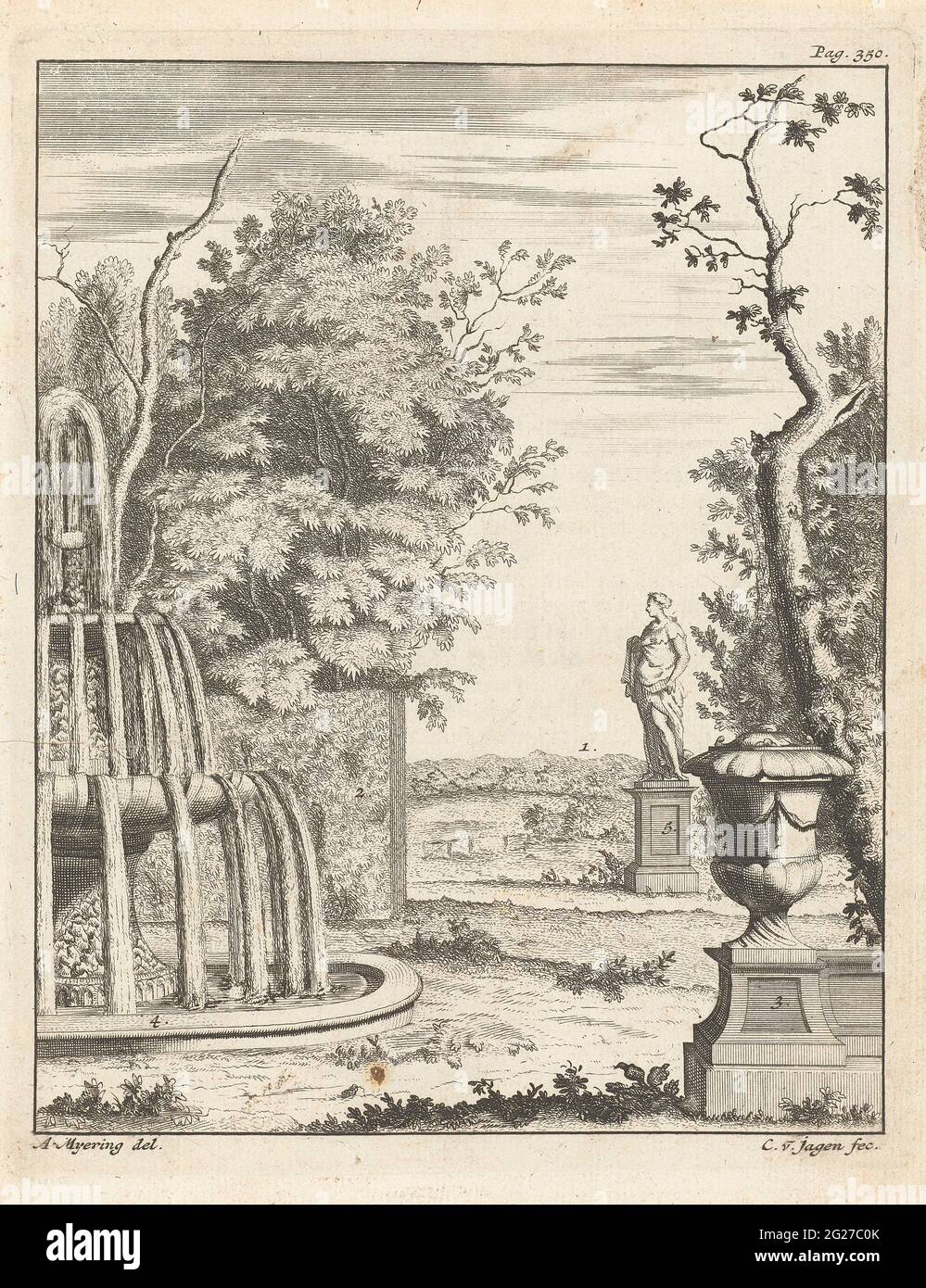 Landscape with classical images. Landscape with fountain and classical ...