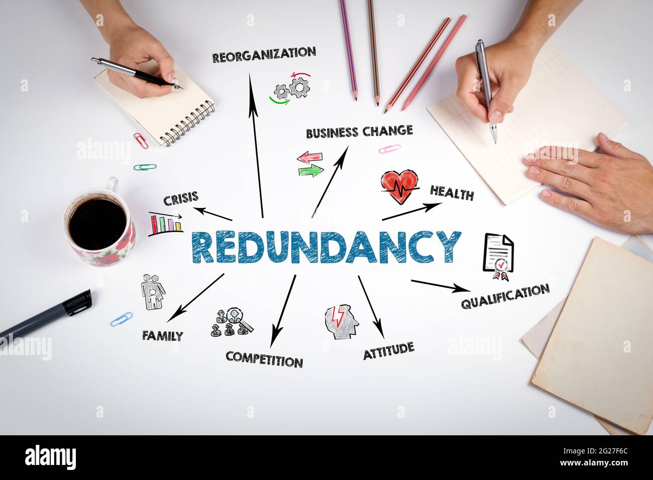 Redundancy. Crisis, Business Change, Health and Competition concept ...