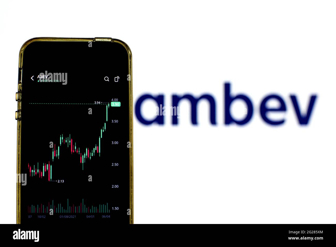 Ambev logo Cut Out Stock Images & Pictures - Alamy