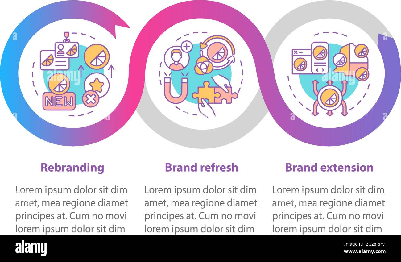 Brand redesign vector infographic template Stock Vector Image & Art - Alamy