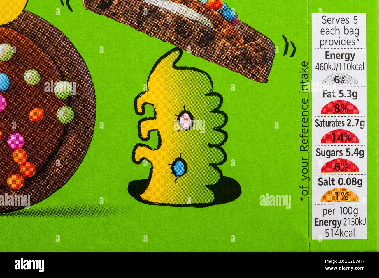 Nutritional information traffic lights system labelling colour coded ...