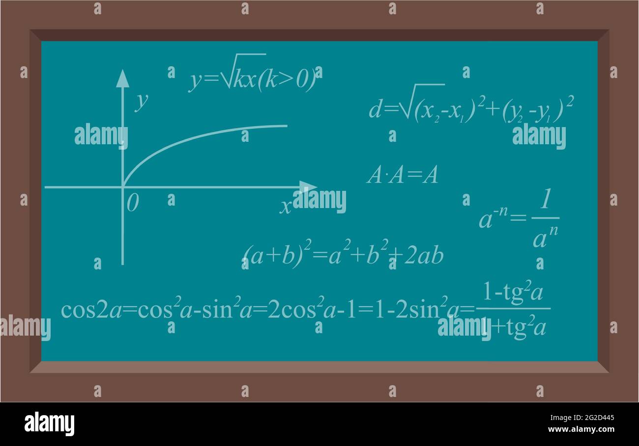 Math formula blackboard calculation vector Stock Vector Images - Alamy