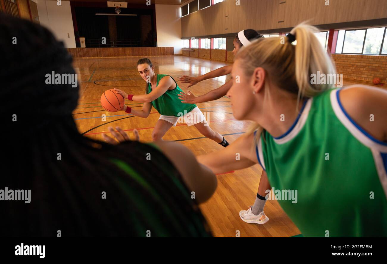 To Practice Basketball