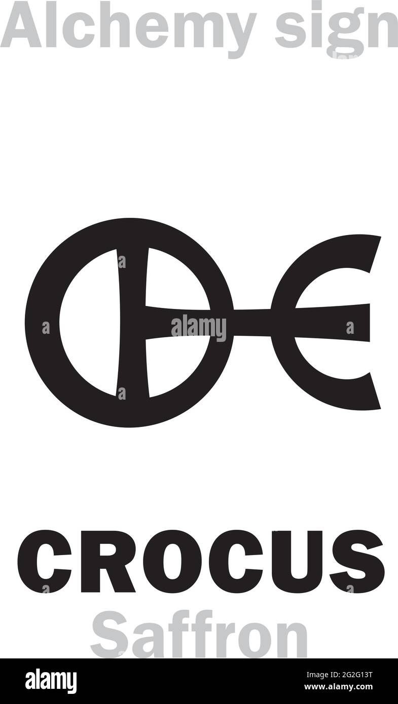 Meo alphabet hi-res stock photography and images - Alamy