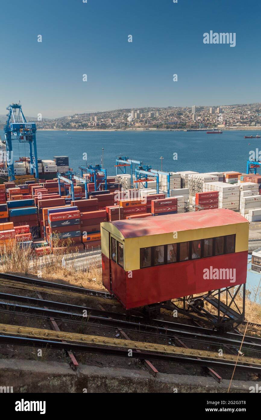 VALPARAISO, CHILE - MARCH 29, 2015: Passenger carriage of funicular ...