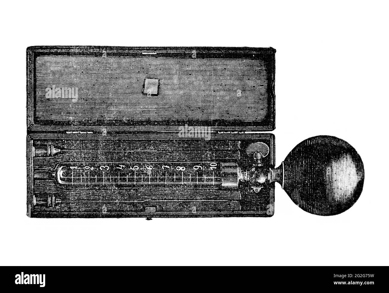 Pravaz Syringe for injection of diphtheria antitoxin serum – 1897 ...