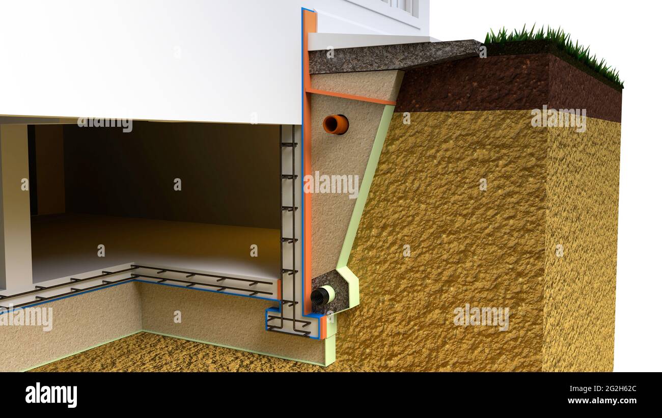 house base drainage pipe - industrial 3D illustration Stock Photo - Alamy
