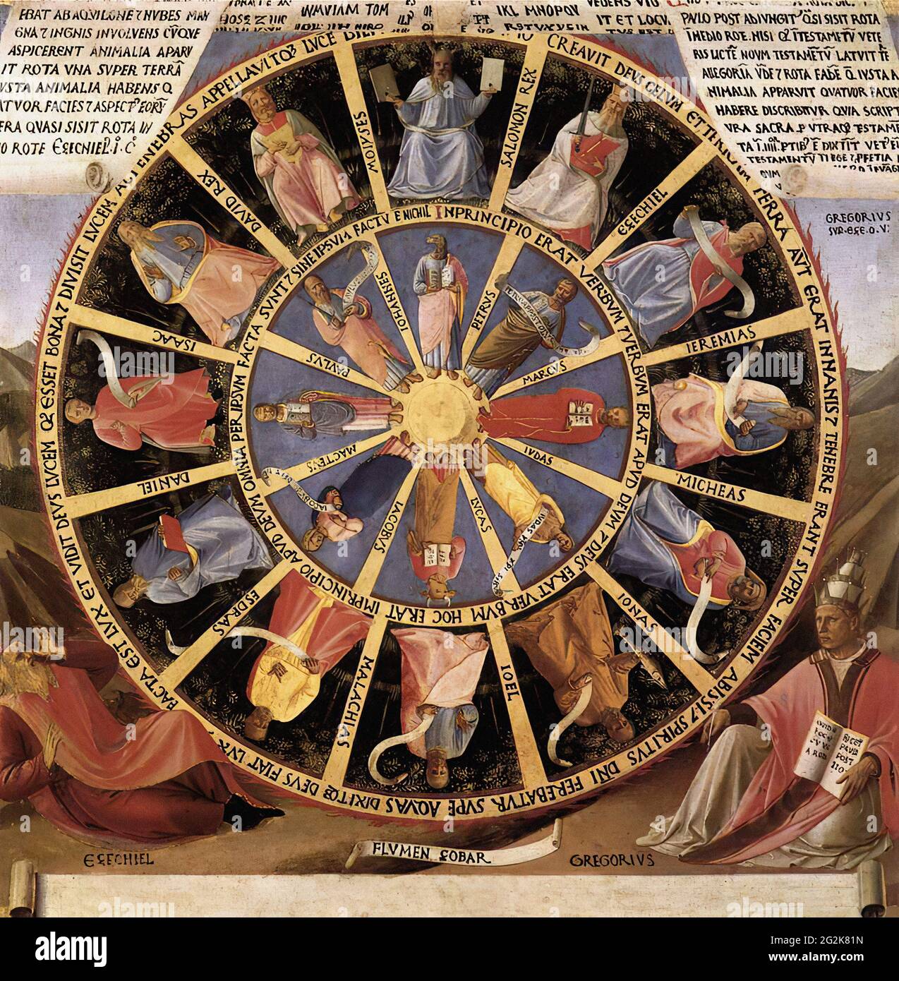 Ezekiel Wheel In The Middle Of A Wheel Meaning at Clifford Bloss blog