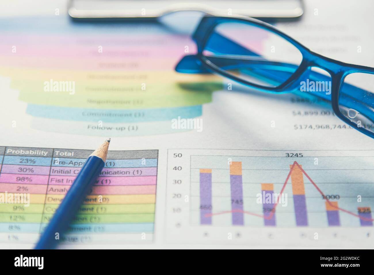 Excel graph with Spreadsheet Document showing Information Financial ...