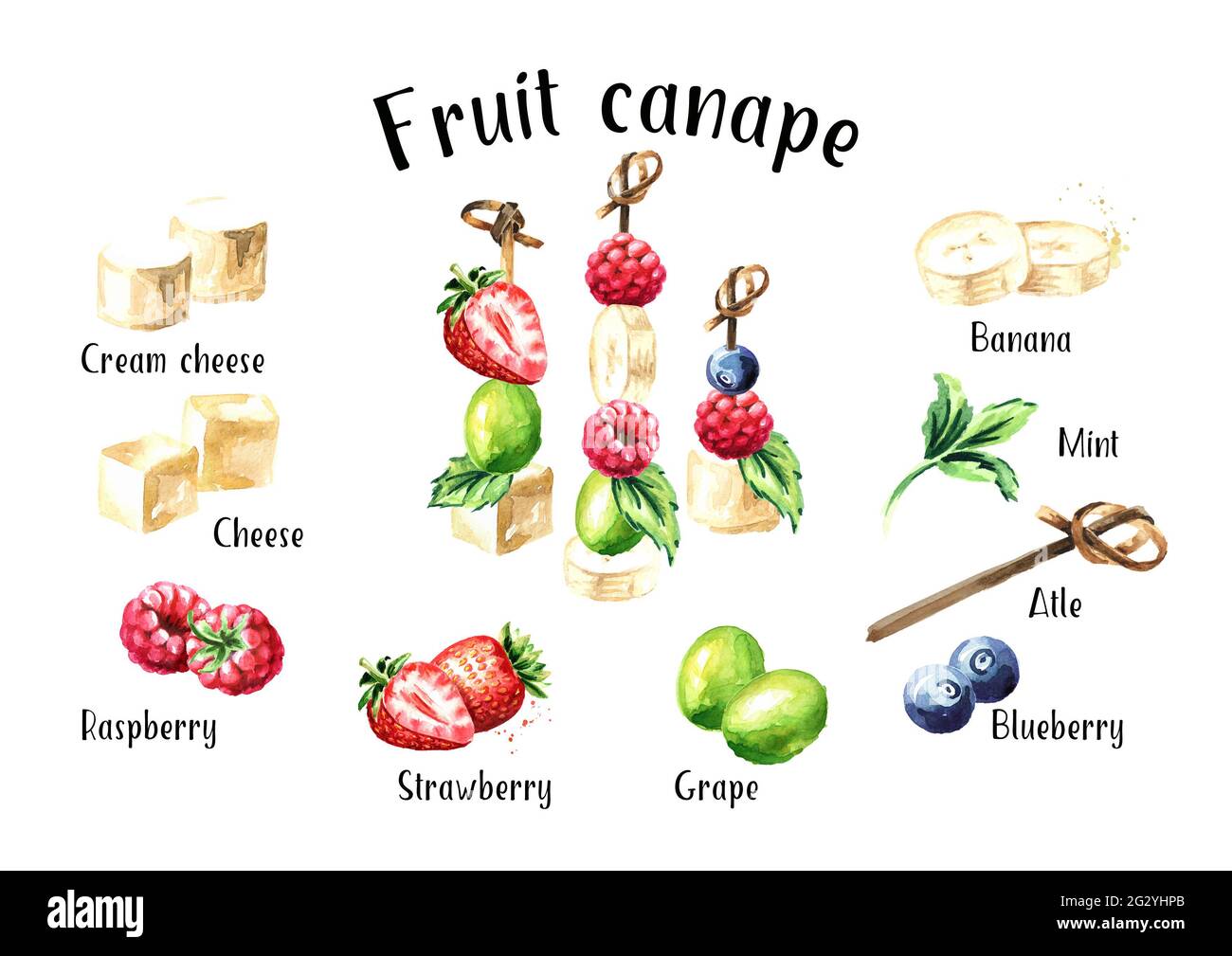 Festive food. Sweet Canape with fruits and berries recipe and ...