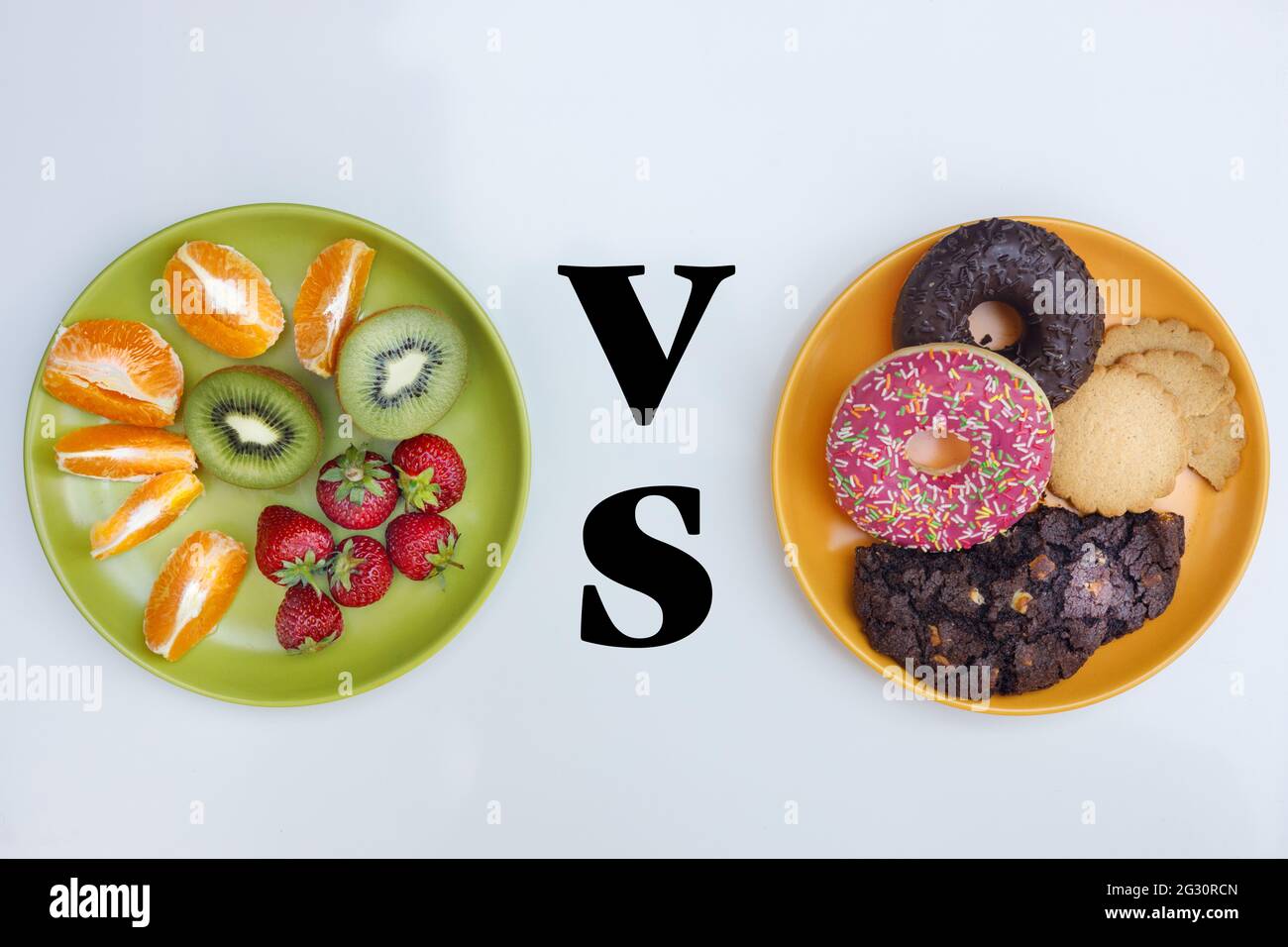 Unhealthy Food Plate