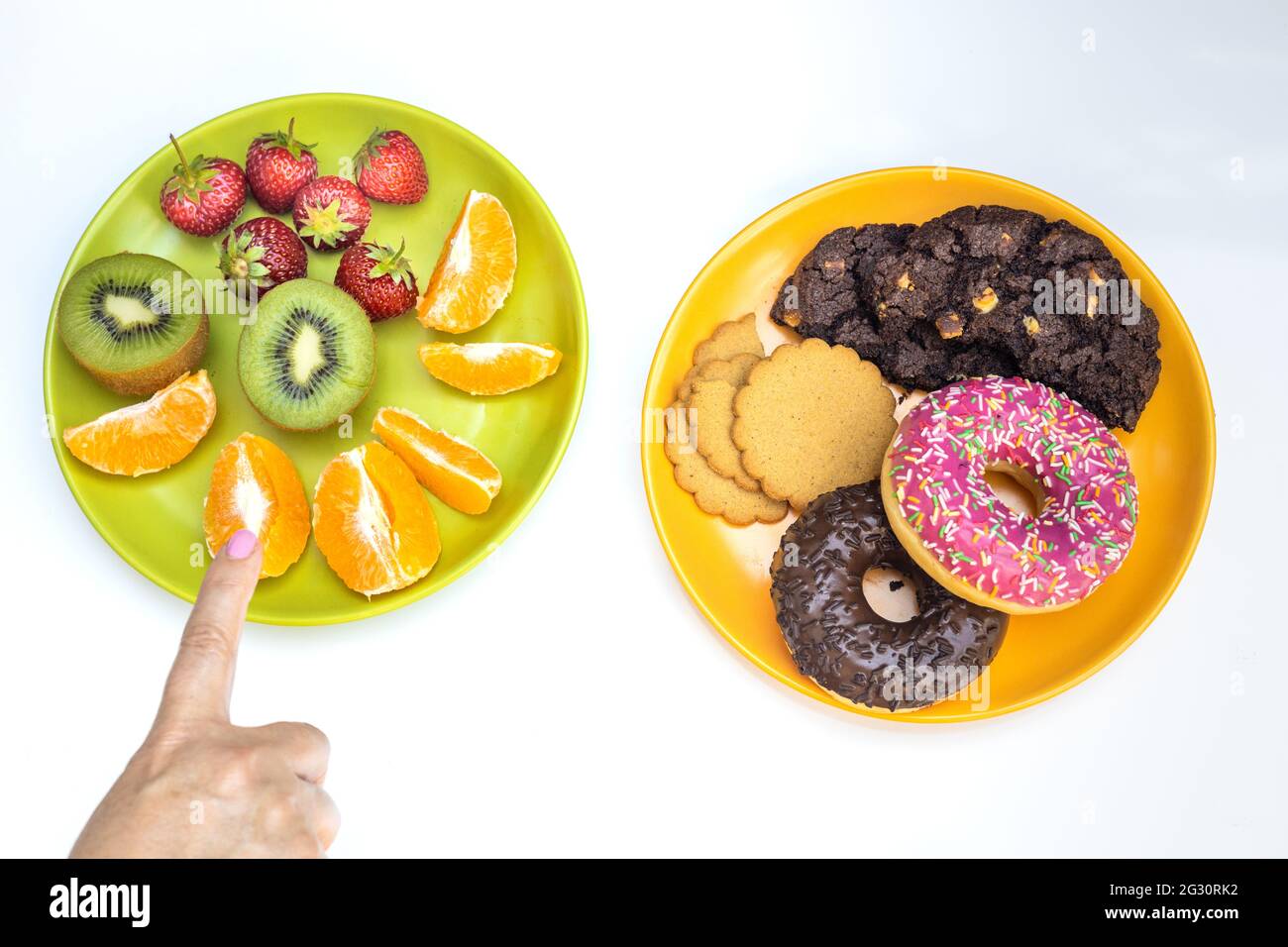 Unhealthy Food Plate