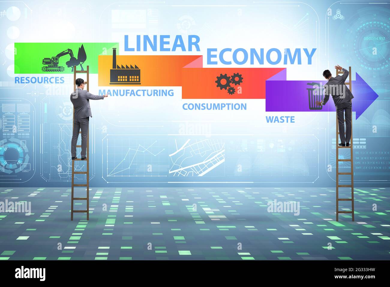 Concept of linear economy with the businessman Stock Photo - Alamy