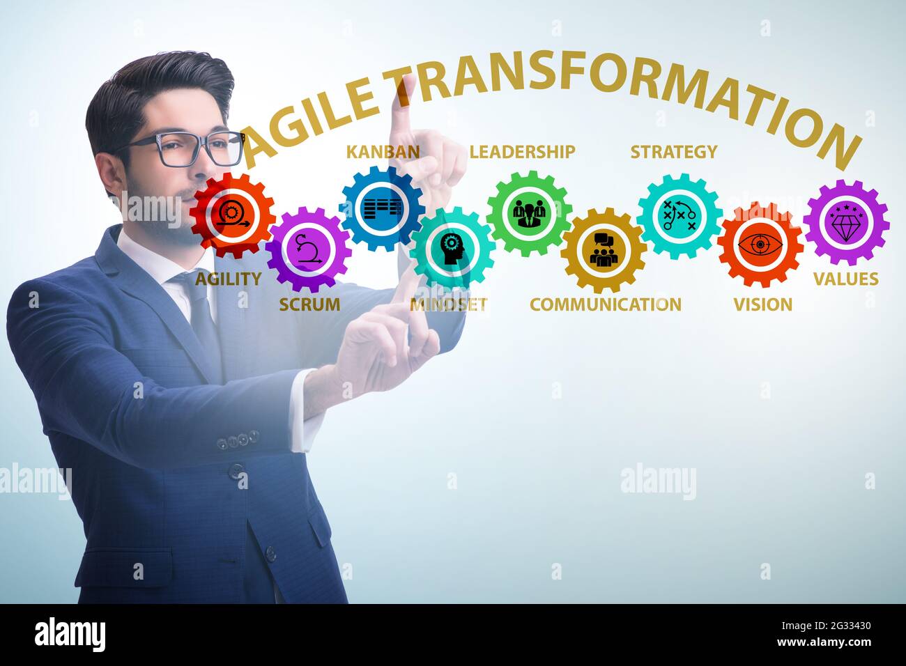 Agile transformation hi-res stock photography and images - Alamy