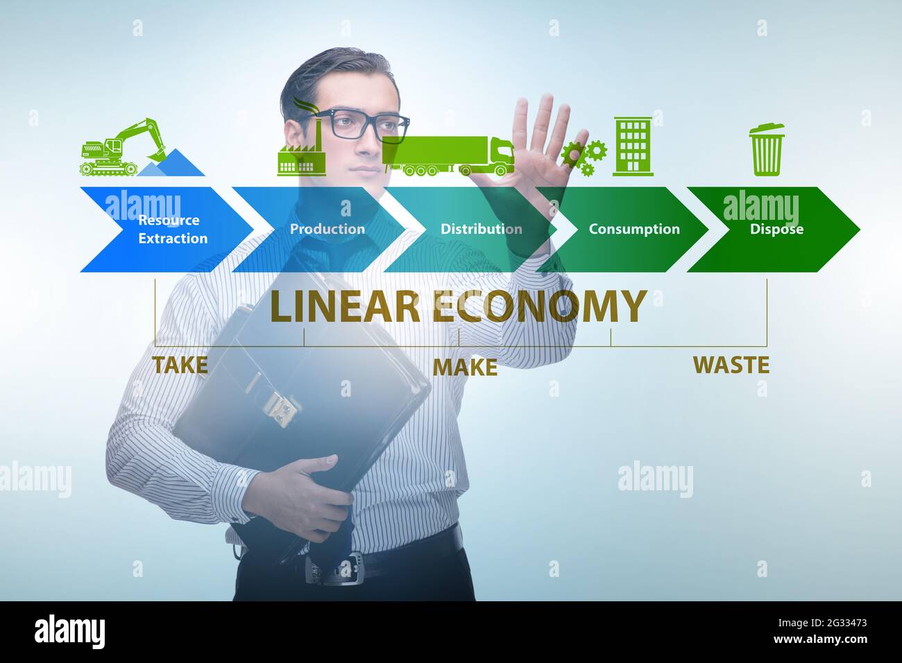 Concept of linear economy with the businessman Stock Photo - Alamy