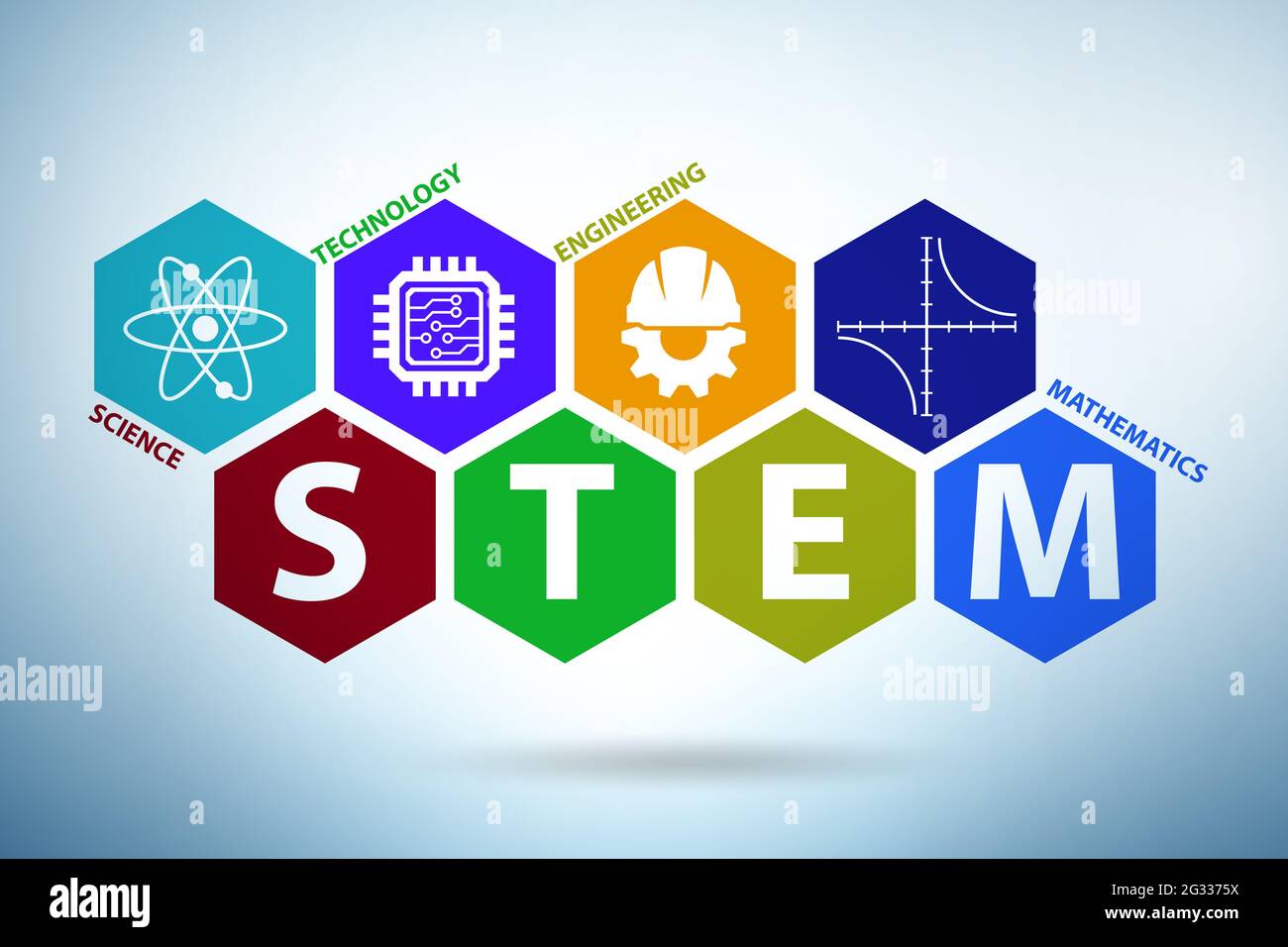 STEM concept in the modern education Stock Photo - Alamy