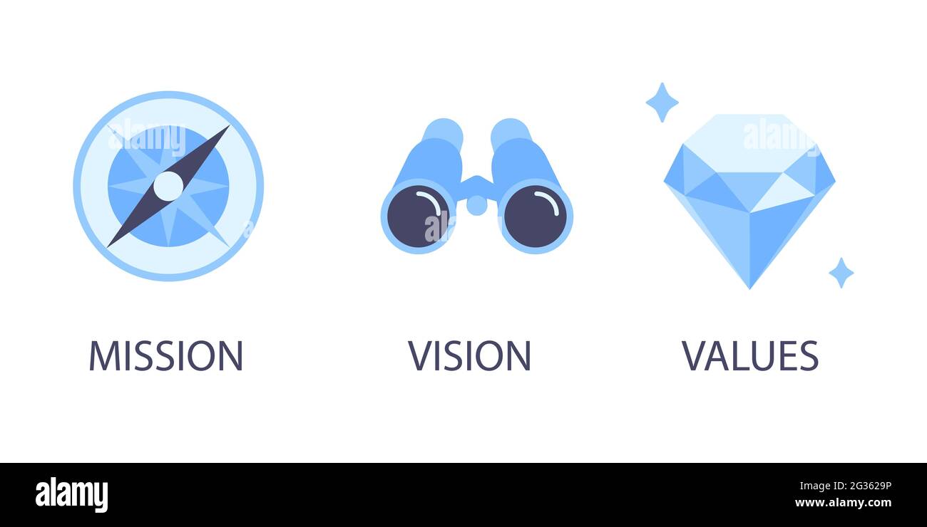 Mission statement vector vectors Stock Vector Images - Alamy