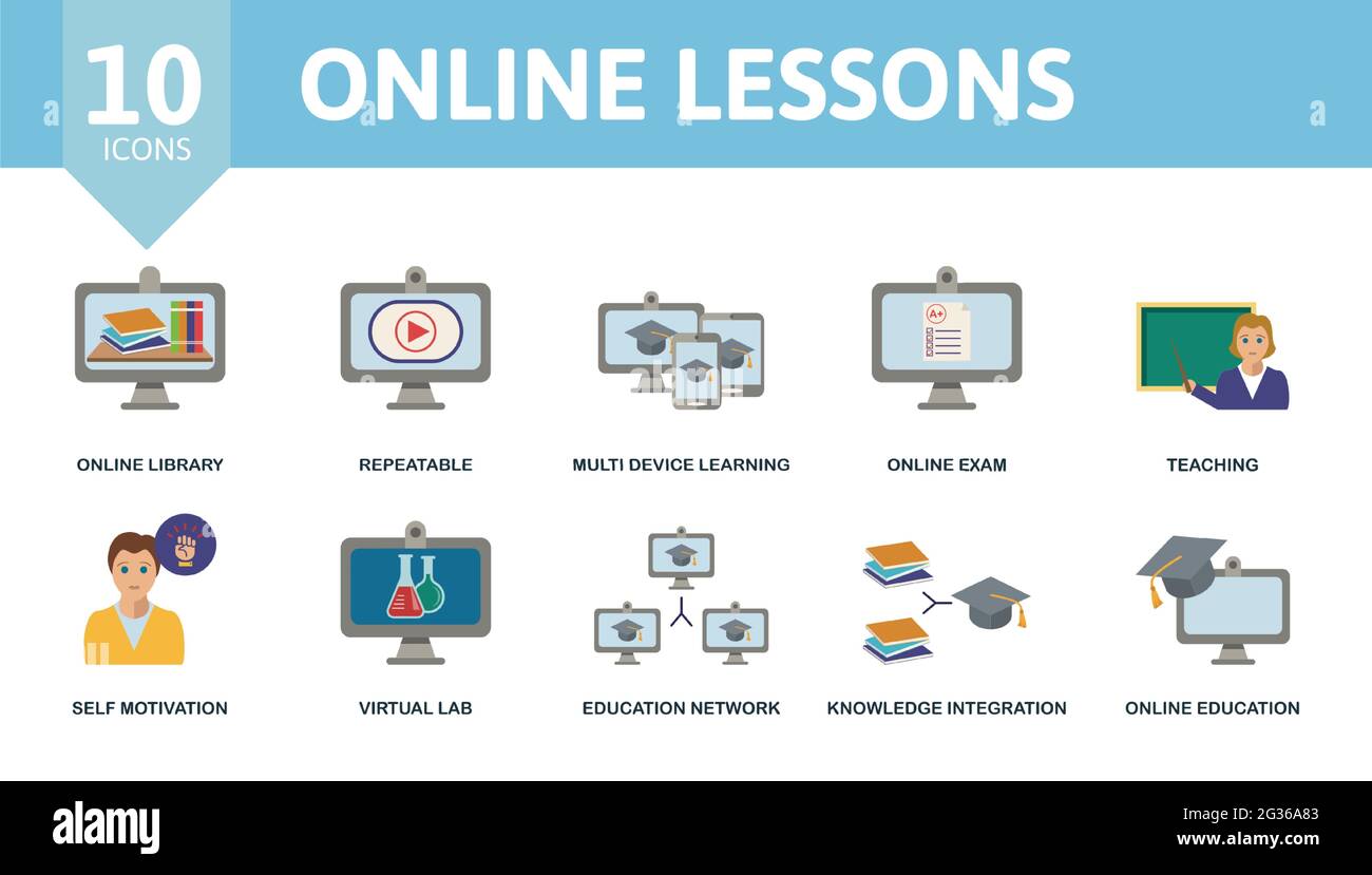 Online Lessons icon set. Contains editable icons online education theme ...