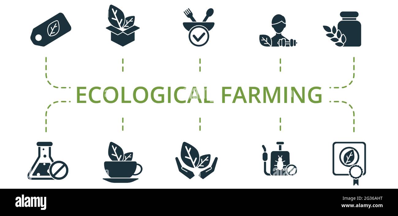 Ecological Farming icon set. Contains editable icons organic farming ...