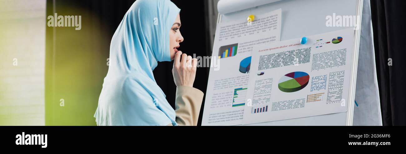 arabian businesswoman in hijab looking at graphs on flip chart, banner ...